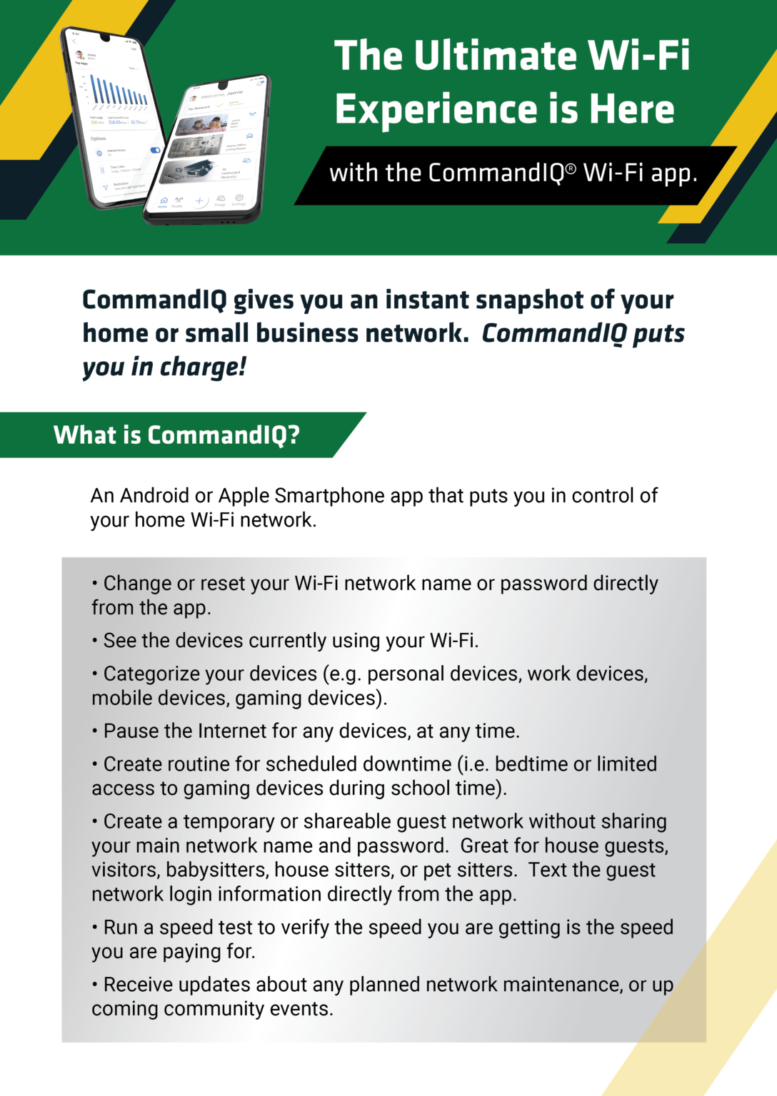 CommandIQ in Fruitland - Farmers Mutual Telephone Co.